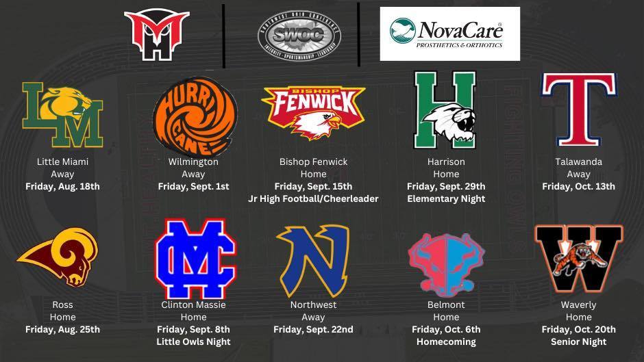 High School Football Team Logos